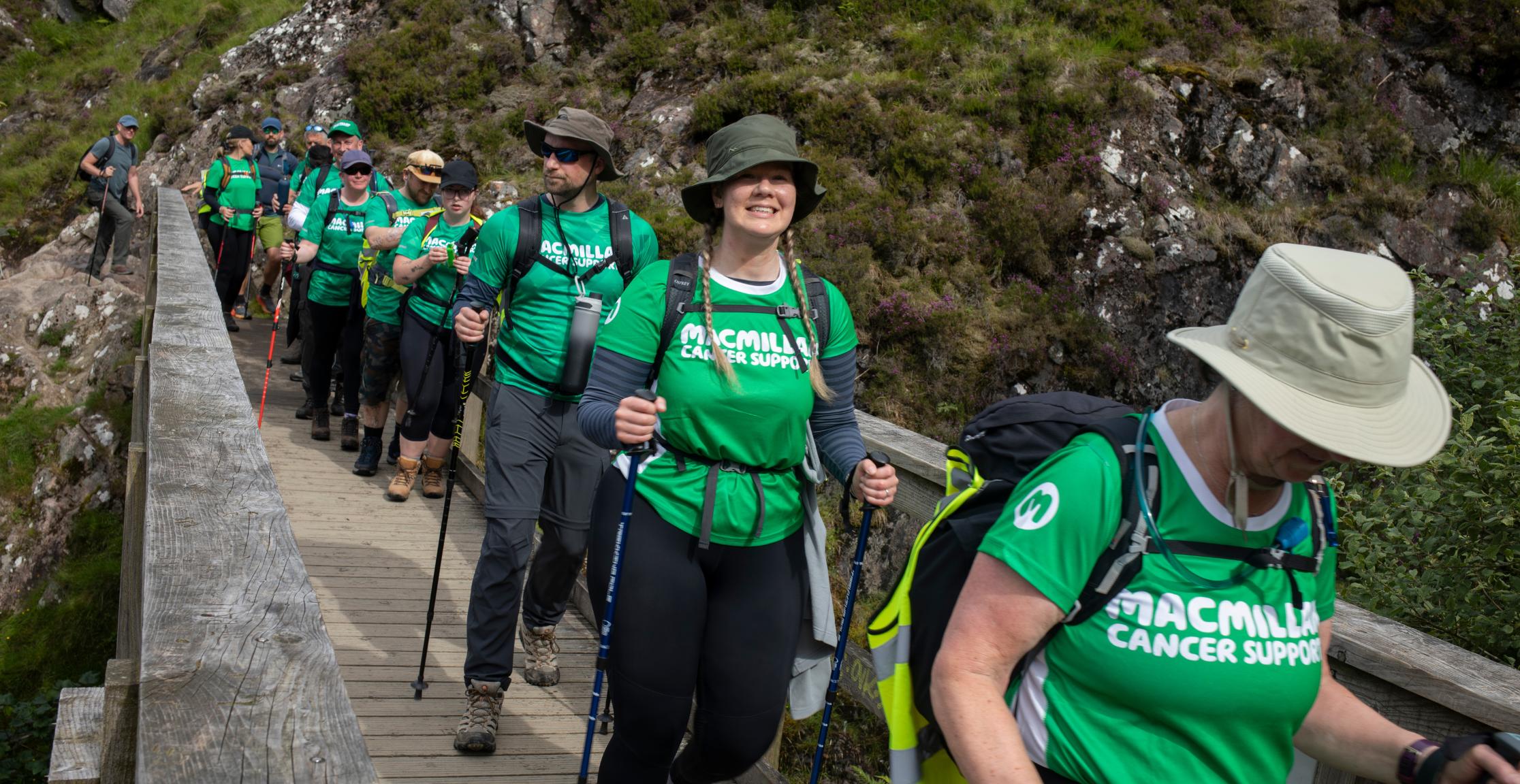 Charity Challenges, Charity Treks, Charity Bike Ride & Charity Cycles