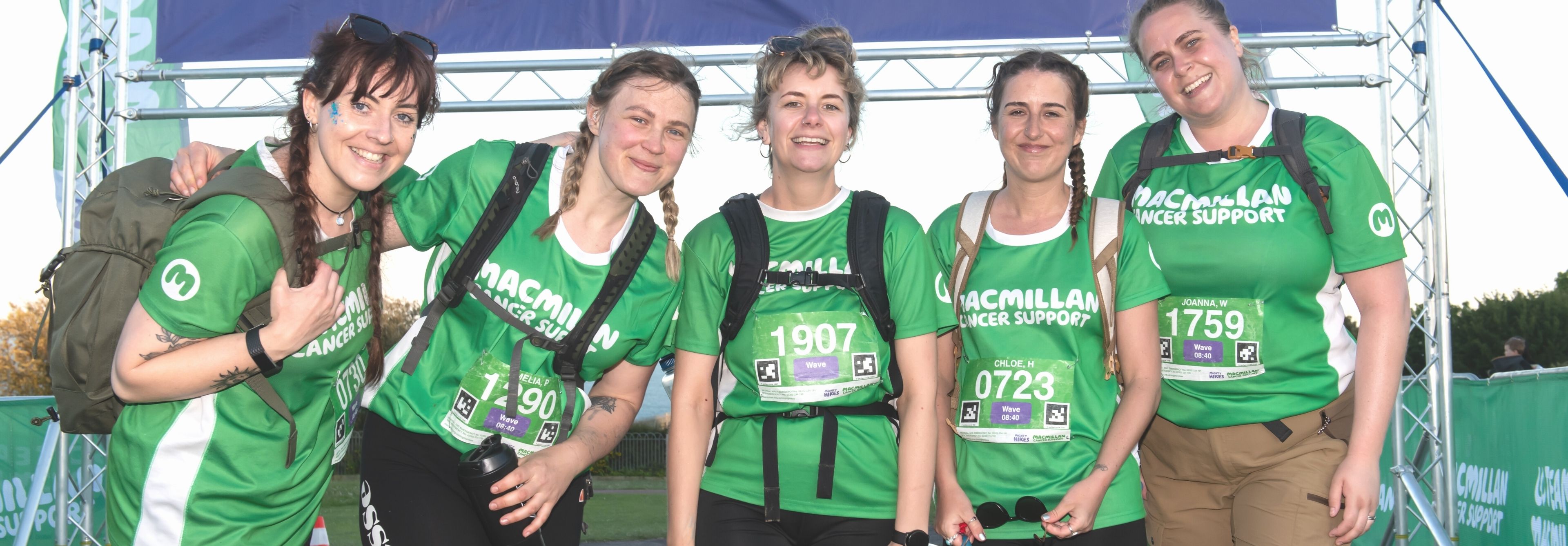 Charity Challenges, Charity Treks, Charity Bike Ride & Charity Cycles